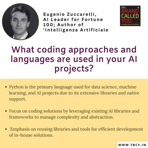 Ai Generativeai Techinnovation Datascience Machinelearning Futureofwork