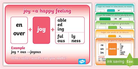 Word Matrix Posters Primary Teaching Resources Twinkl