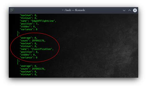Pdal Tutorial Basic Lidar Data Handling And Dtm Creation