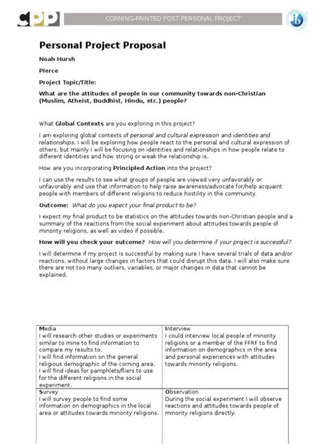 Personal Project Proposal Pdf Attitude Psychology Service Learning