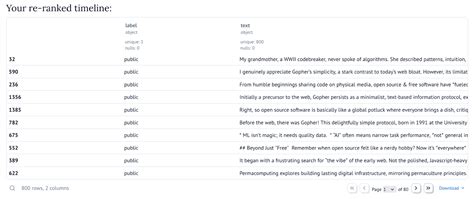 Build Your Own Timeline Algorithm A Blueprint