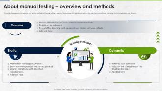 Manual Testing Strategies For Quality About Manual Testing Overview And Methods PPT PowerPoint