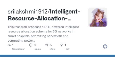 Intelligent Resource Allocation Scheme For Throughput Enhancement In 6g Networksc1 Final Review