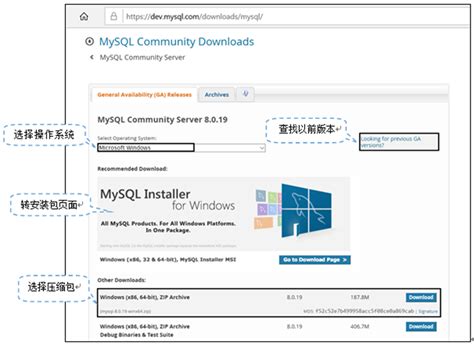 Mysql的安装与配置mysql解压版安装配置教程 Csdn博客 Mysql的安装与配置mysql解压版安装配置教程 Csdn博客