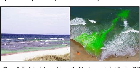 figure 1 from explainable rip current detection and visualization with