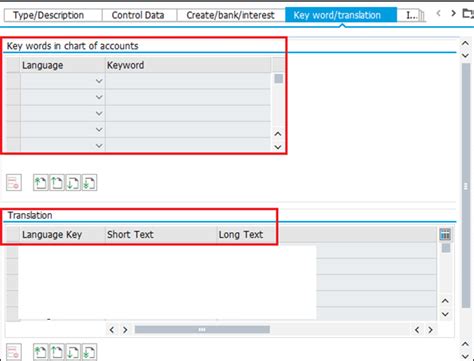 Everything About General Ledger Account Part 2