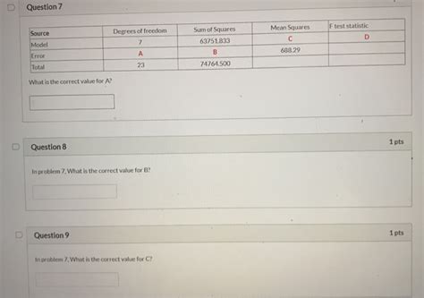 solved question 7 f test statistic mean squares sum of