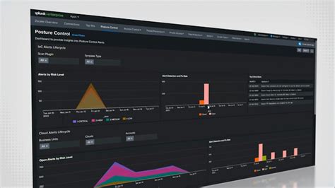 Zscaler And Okta Integration Videos