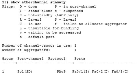 Ccna 3 Chapter 3 V5 Exam Answers 2016 Ccna V5 04 Final Exam 2017