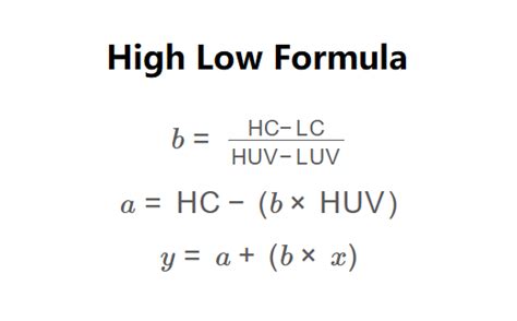 High Low Method Calculator