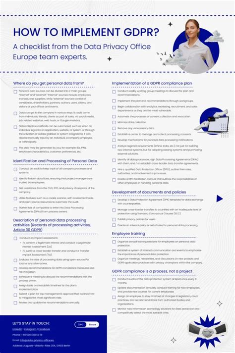 How To Implement GDPR DPO Europe