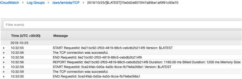 Performing Route 53 Health Checks On Private Resources In A Vpc With Aws Lambda And Amazon