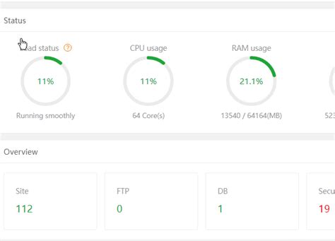 New Sites Cannot Be Added After The Upgrade AaPanel Free Hosting