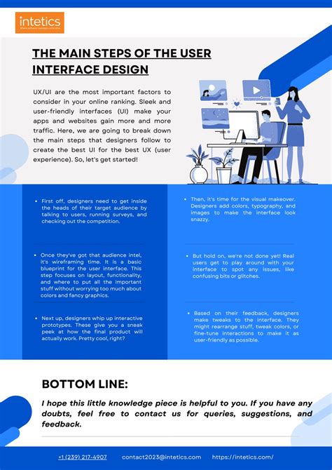 Ppt The Main Steps Of The User Interface Design Powerpoint Presentation Id 12479298
