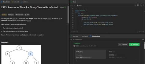 Vinisha Choudhary On Linkedin 100daysofcodechallenge