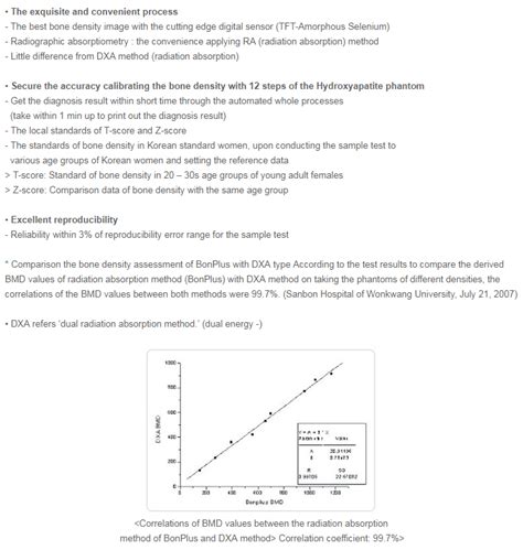 Bone Densitometry By 메디퓨처 주 코머신 판매자 소개 및 제품 소개