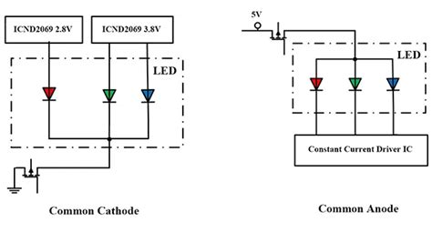 Common Cathode Led Display Technology Dreamway