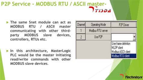 Honeywell Plc Ml 200r Communcation And Networking Pptx Computer Networking Computing