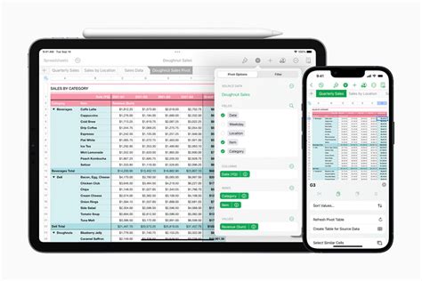 Apple Introduces New Pivot Tables In Numbers App Update