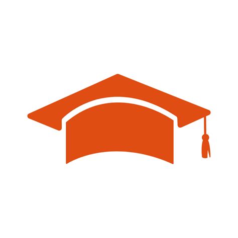 How Much Does A Moodle Lms Cost Read Our Pricing Guide