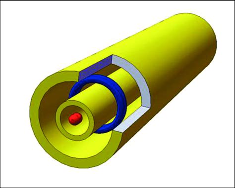 Partially Filled Dielectric Wakefield Accelerating Structure Excited By Download Scientific