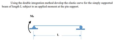 Solved Using The Double Integration Method Develop The Chegg