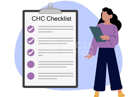 Chc Assessments Socia Partners