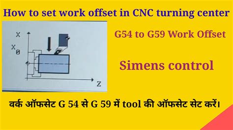 How To Set Work Offset G54g59 On Cnc Turning Center Youtube