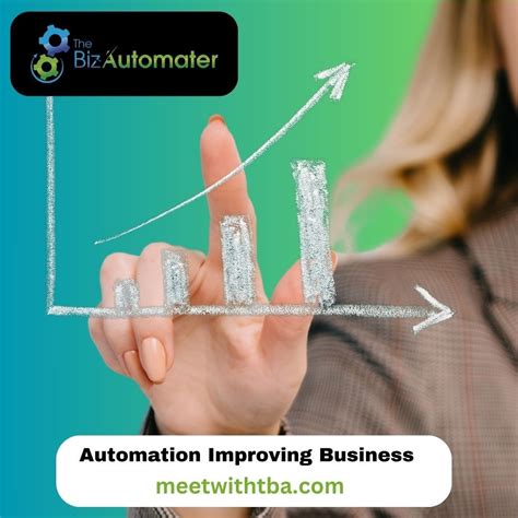 Thebizautomater On Linkedin Automation Businessefficiency