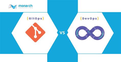 Gitops Vs Devops Which Suits Your Development Workflow Best
