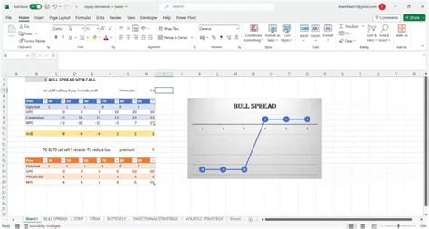 Vinuthna Bandipelly On Linkedin Finance Derivatives Excel
