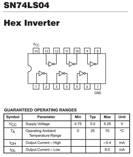 74LS04 U00 U00 Hex Inverter SN74LS04 ON Semiconductor DataSheetGo Com