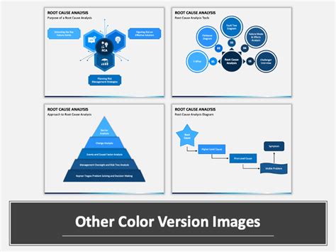 Root Cause Analysis Free Download PowerPoint Template Google Slides