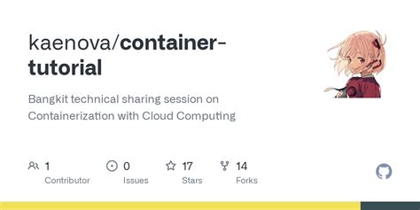 GitHub Kaenova Container Tutorial Bangkit Technical Sharing Session On Containerization With