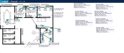 Problema Con Asa 5505 Cisco Community