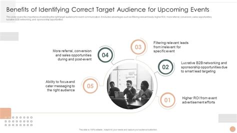 Effective Company Event Communication Tactics Benefits Of Identifying Correct Target Topics Pdf