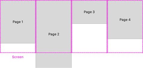 Swift Ios Pdfkit Adjust Pdf Frame In Pdfview Stack Overflow