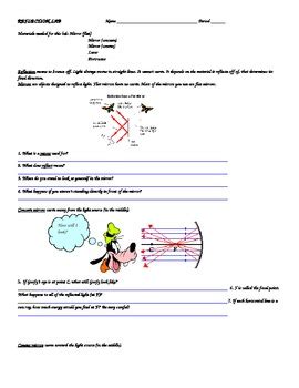 REFLECTION REFRACTION SPECTRUM LAB TPT