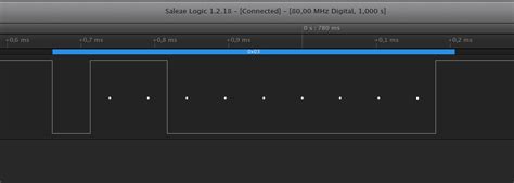Knx Raspberry Pi Hat