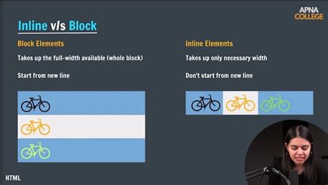 Bibek Kumar Mandal On Linkedin Fullstackmern Learninginpublic Webdevelopment Css