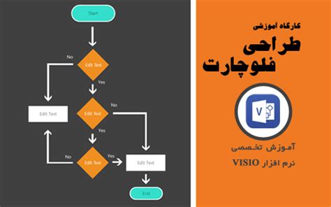 طراحی فلوچارت نفیسه سعیدی