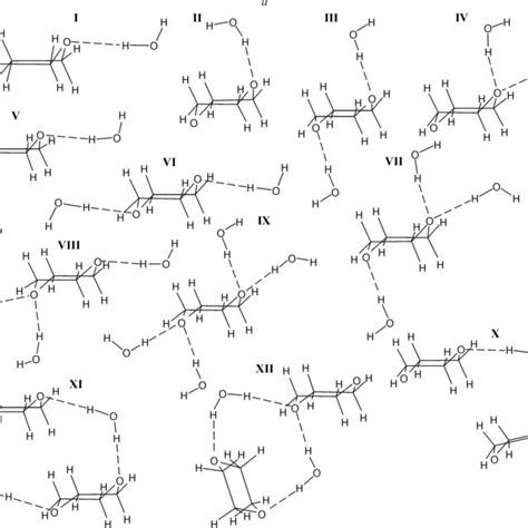 Structures Of Diox N 2 M Complexes Formed By 1 4 Dioxane Download Scientific Diagram