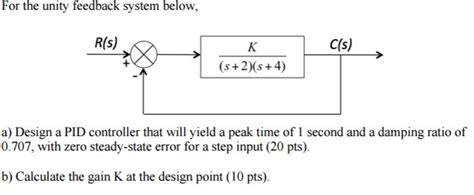 Solved For The Unity Feedback System Below Design A PID Chegg