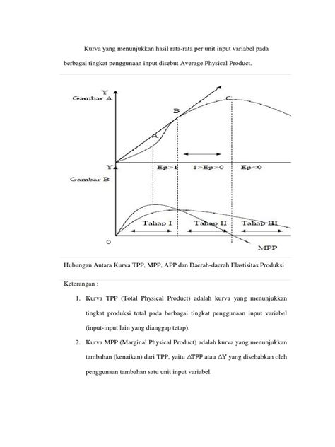 Kurva Tpp Mpp App Pdf