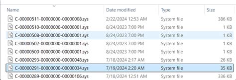 Issue How To Fix Crowdstrike Blue Screen Issue Knowledgebase Accounts And Passwords