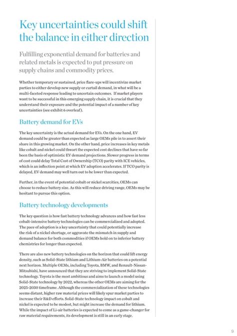 Supply Constraints On Battery Metals Coming Relative To Global Ev