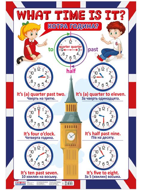 НУШ Зростомір Як будемо вітатися англійською Укр Англ Ранок 13104196У 4823076145583