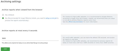 Problem Setting Up Cron Job For Archiving General Questions Matomo