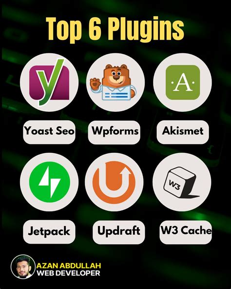 Azan Abdullah On Linkedin Wordpress Plugins Websiteoptimization Seo Webdevelopment