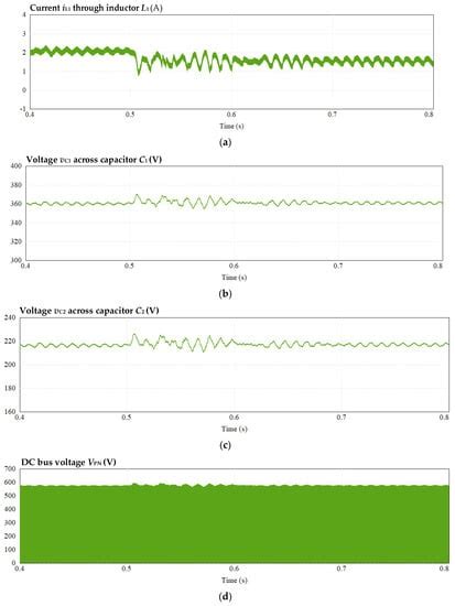Three Leg Quasi Z Source Inverter With Input Ripple Suppression For Renewable Energy Application